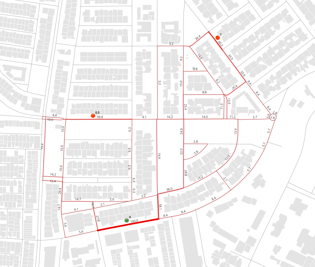 Intro - SNAPy Documentation