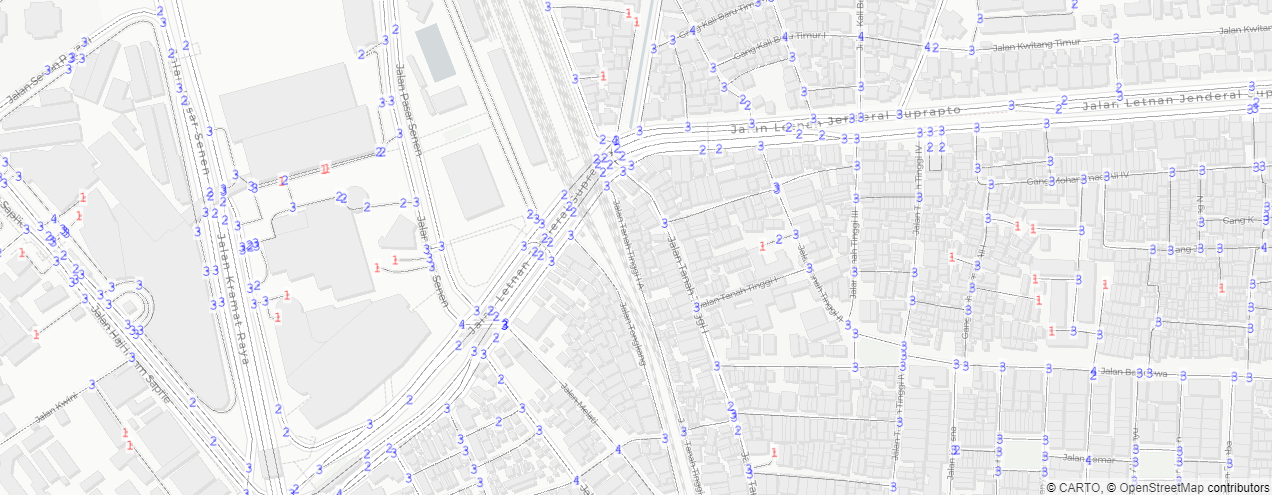 Visualization - SNAPy Documentation